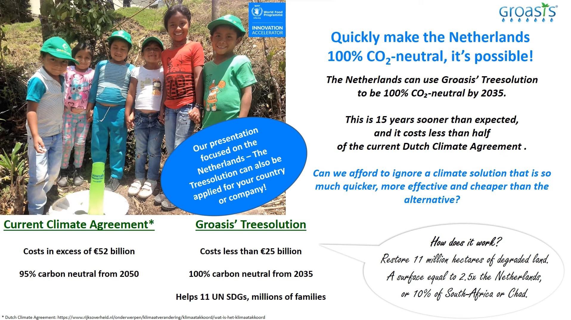 Groasis Success in Restoration at Scale Challenge – Green Light Deserts LTD
